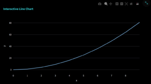 【Streamlit】インタラクティブなグラフの作成 | Ninth Code