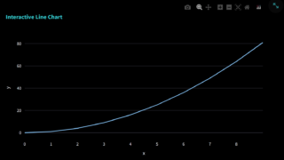 【Streamlit】インタラクティブなグラフの作成 | Ninth Code
