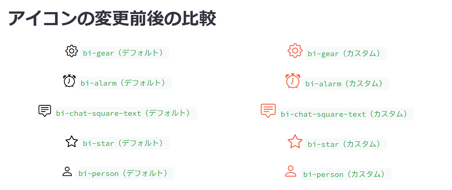 【Streamlit】Bootstrap Iconsを使用する方法 | Ninth Code