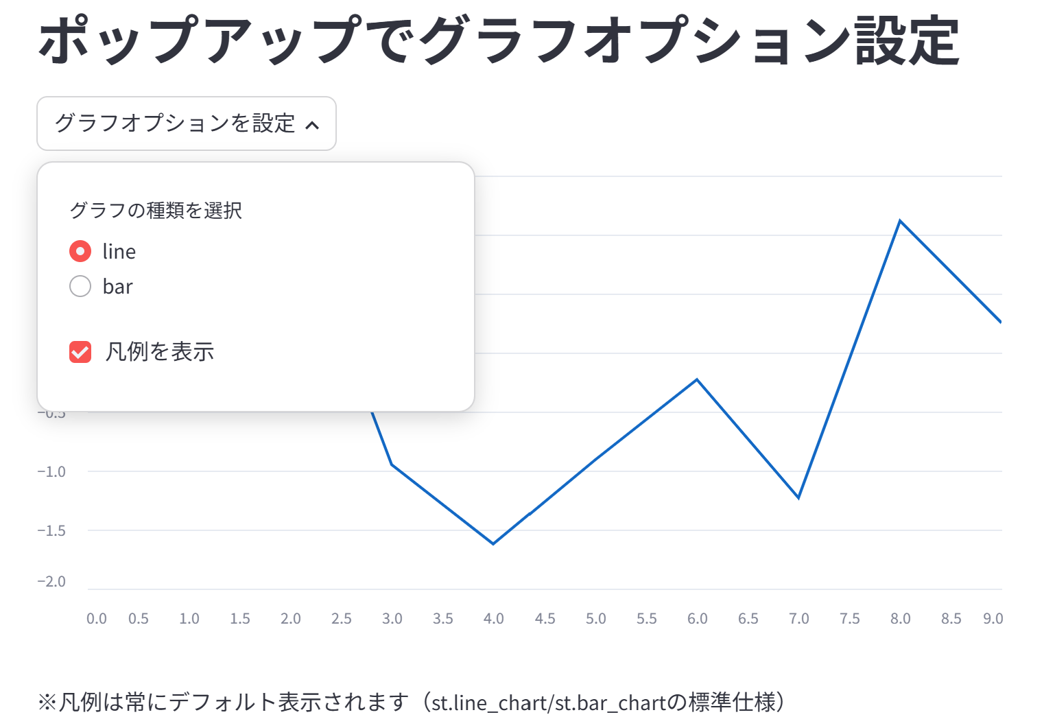 【Streamlit】st.popoverでポップアップ 詳細情報・オプション設定をスマートに表示 | Ninth Code